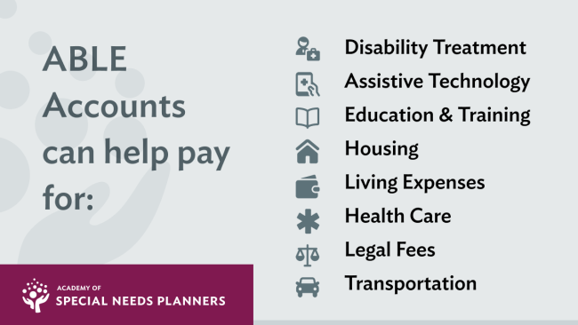An Introduction to ABLE Accounts | Convergence Class